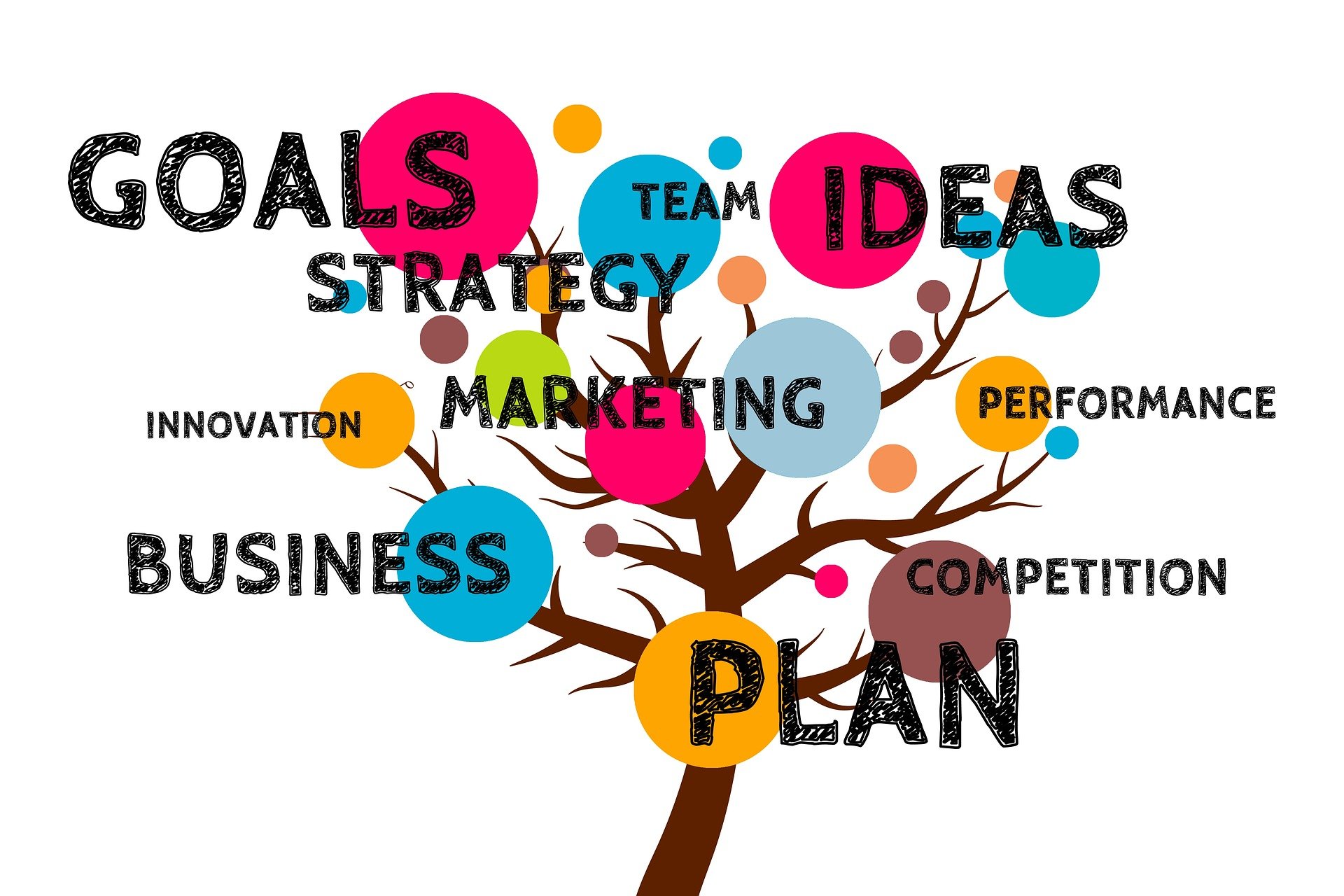 Leadership Essentials Toolbox (Operations etc) - ICPTE (Institute of ...