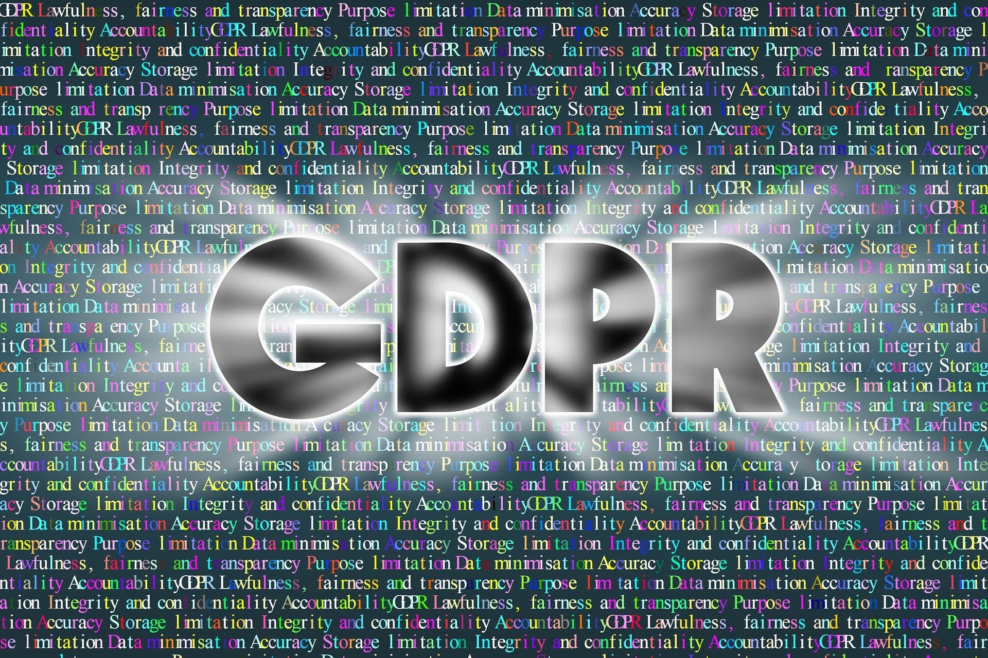 GDPR: Record of Processing Activities - How to conduct a DPIA ...