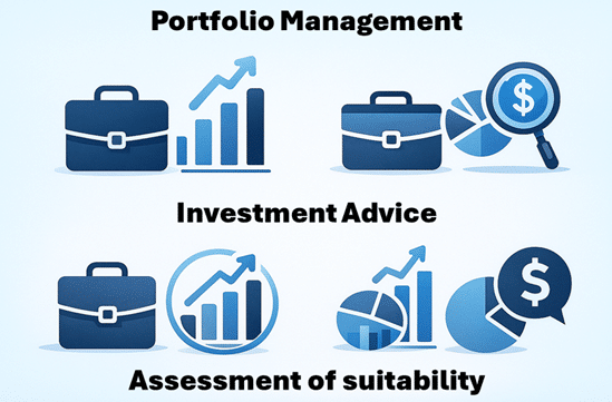 Portfolio Management–Investment Advice and Assessment of suitability ...